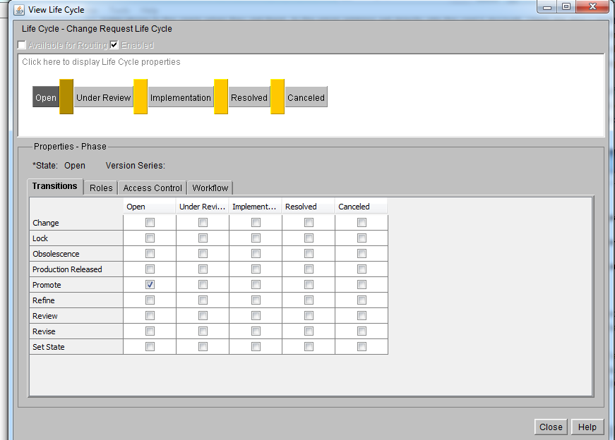 Change process and Workflows - PTC Community