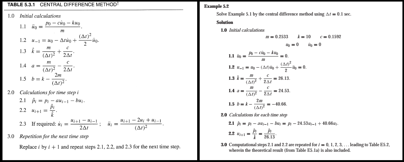 Solved: Programming Mathcad prime- time steps, numerical e... - PTC ...