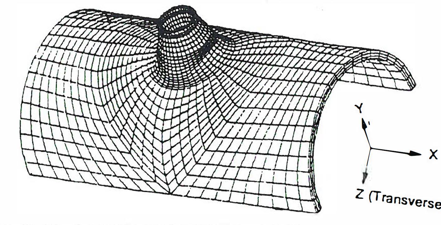 Modelling advice - cylindrical pv nozzle - PTC Community