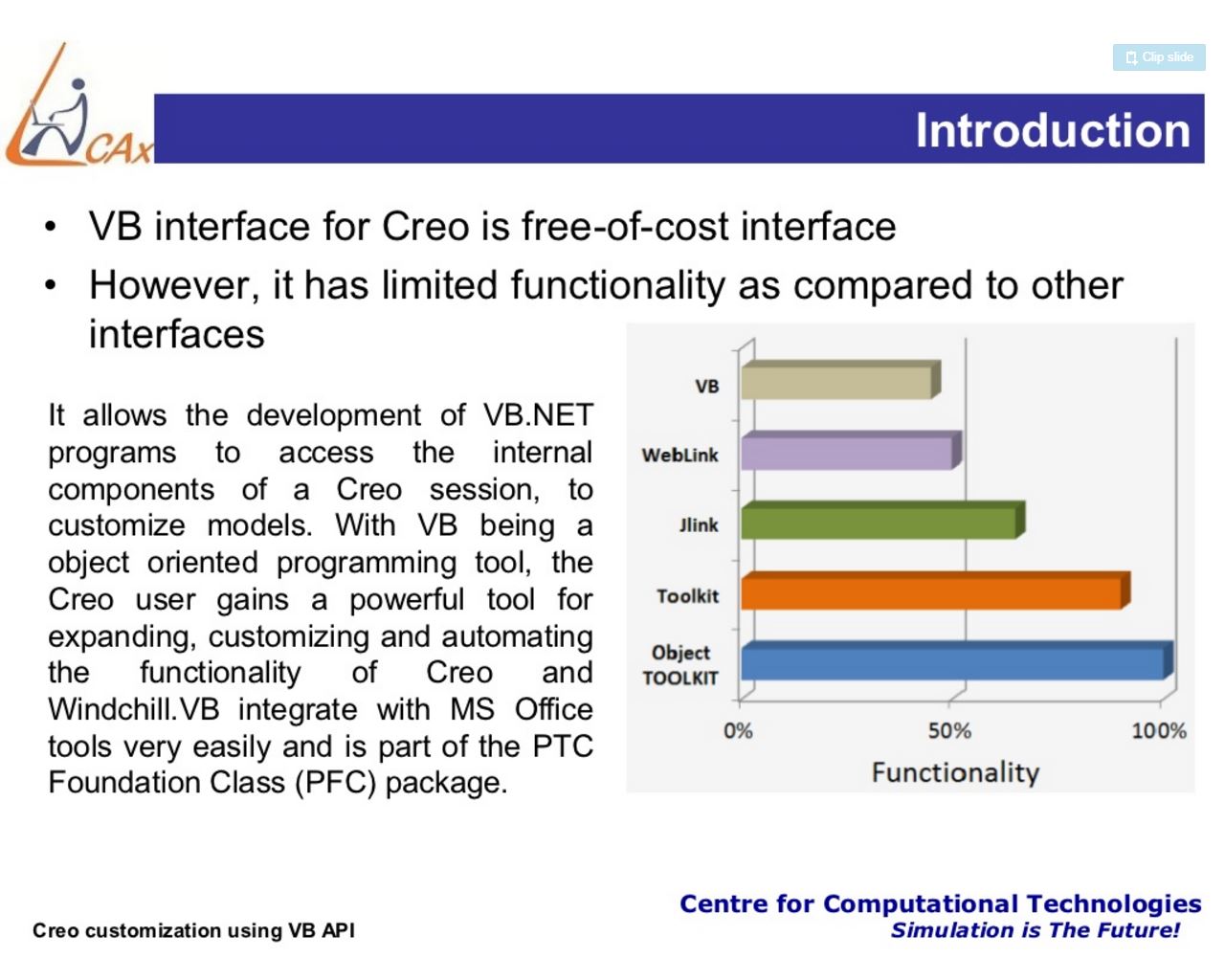 Creo API Functionalities - PTC Community