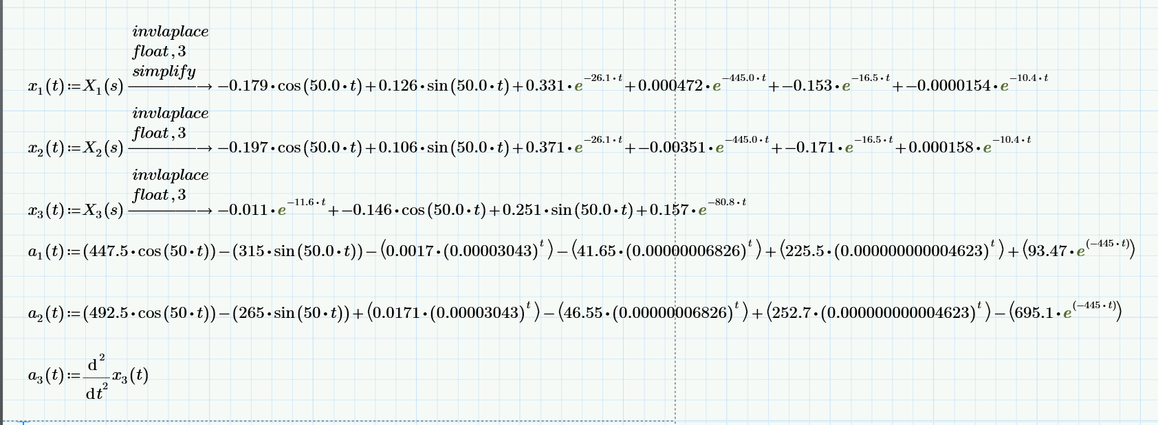 Phase of a Transfer Function - PTC Community