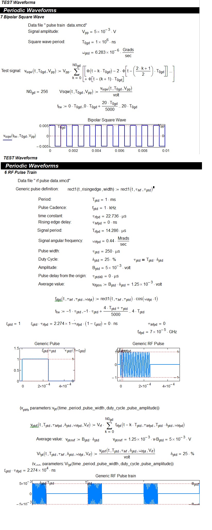Solved: square wave train - PTC Community