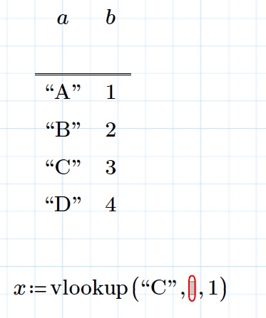 How to use VLOOKUP related to a table in MATHCAD P... - PTC Community