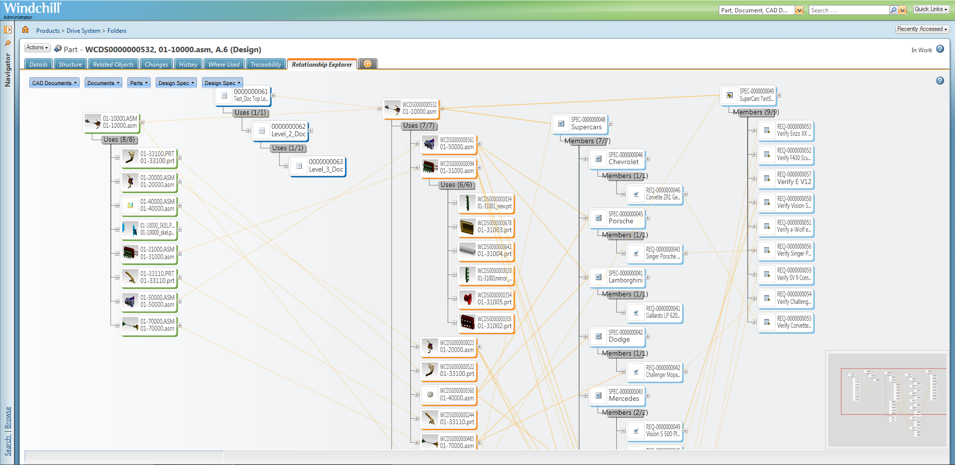 Chart style map of BOM from Windchill - PTC Community