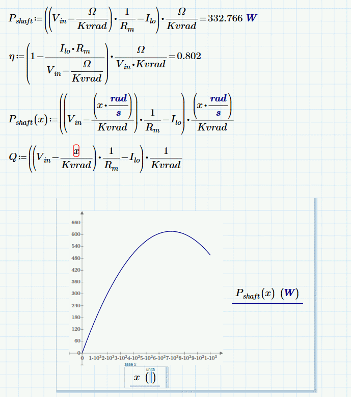 Solved How To Plot A Function With The Same Variable Mult PTC Community