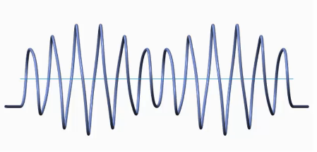 Paul Sagar: Tips for Creating Spiral Geometry - PTC Community