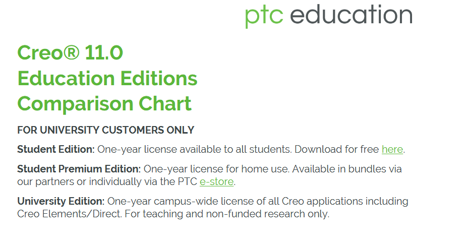 Solved: PTC Creo Student edition - PTC Community