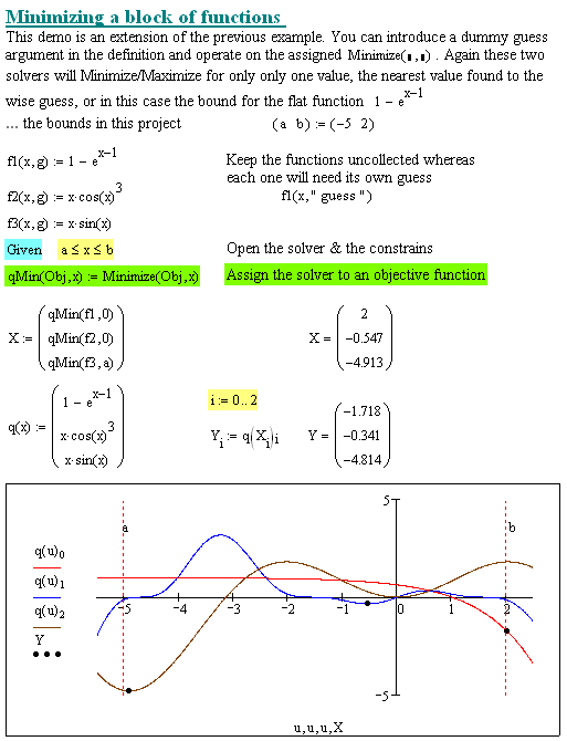 Minimizing for a family of functions - Page 2 - PTC Community