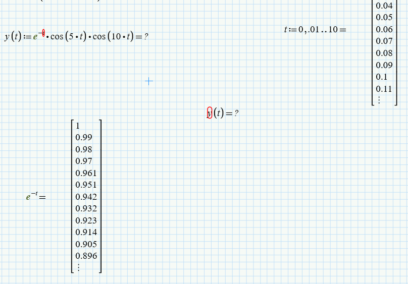 Solved: How to set ranges of variables in a plot in Mathca... - PTC Community