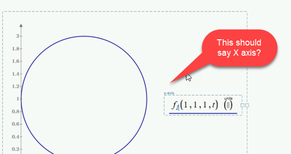 Solved: X Y Plot Axis - PTC Community