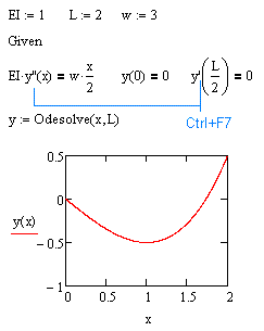 How to solve differential equations? - PTC Community