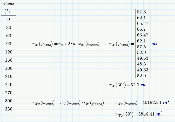 Solved: Multiplying Functions - PTC Community