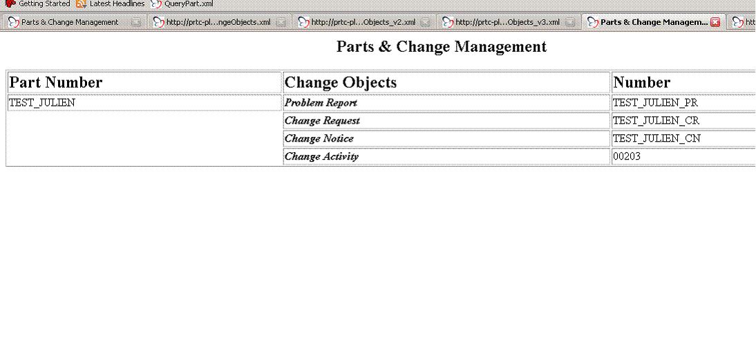 Windchill Repoting: Part and Change objects with I... - PTC Community
