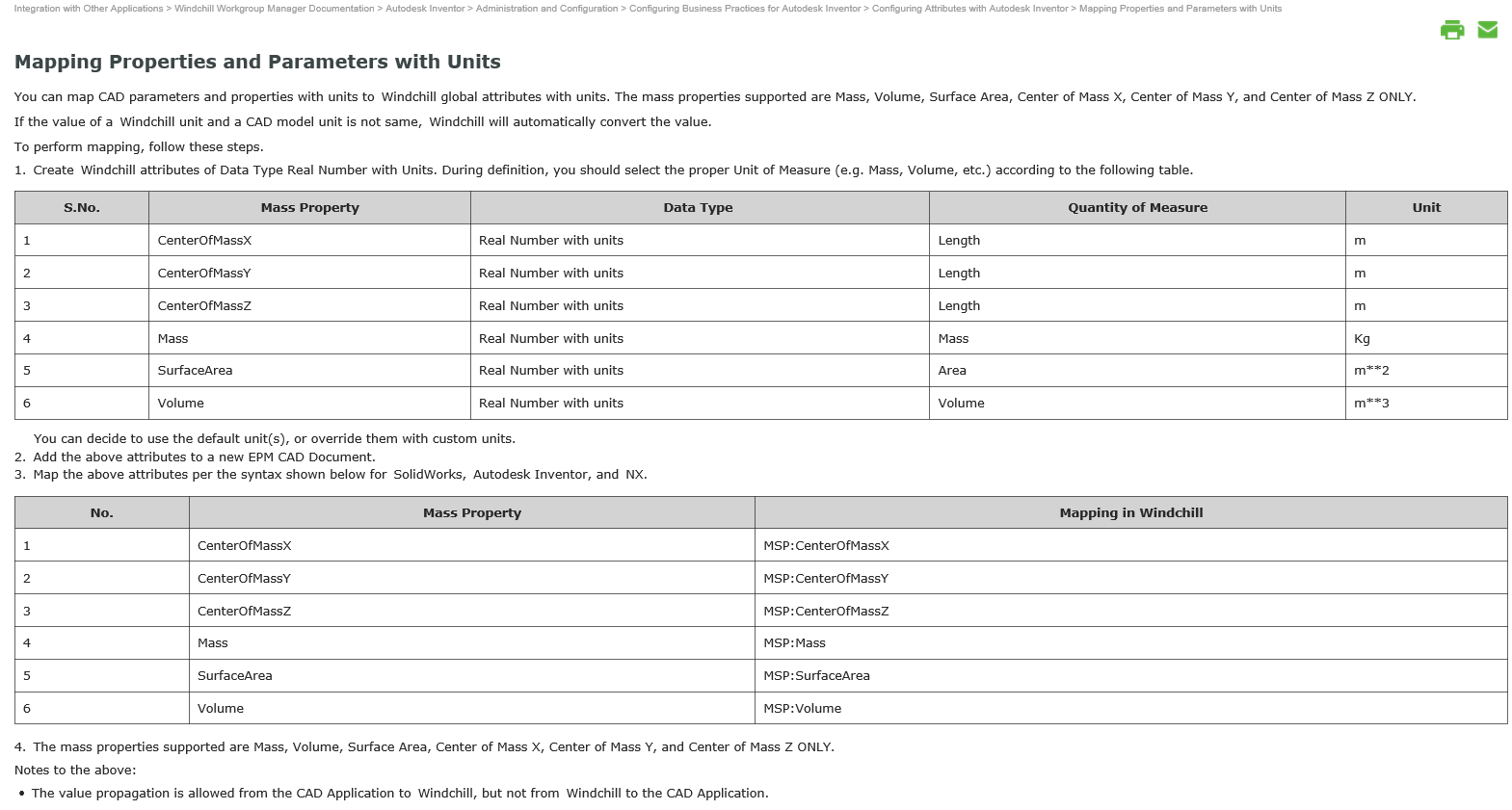Solved Wgm With Inventor How To Map Custom Parameters Fr Ptc