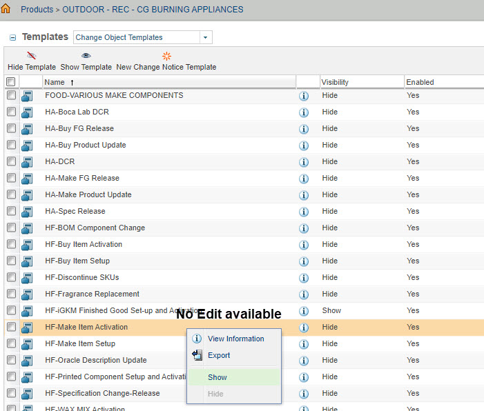 Solved Enabling Non Org Admin Users Ability To Edit Org E Ptc