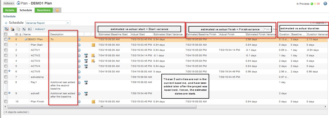 Color Coding For Missing Rows In The Baseline Vari PTC Community