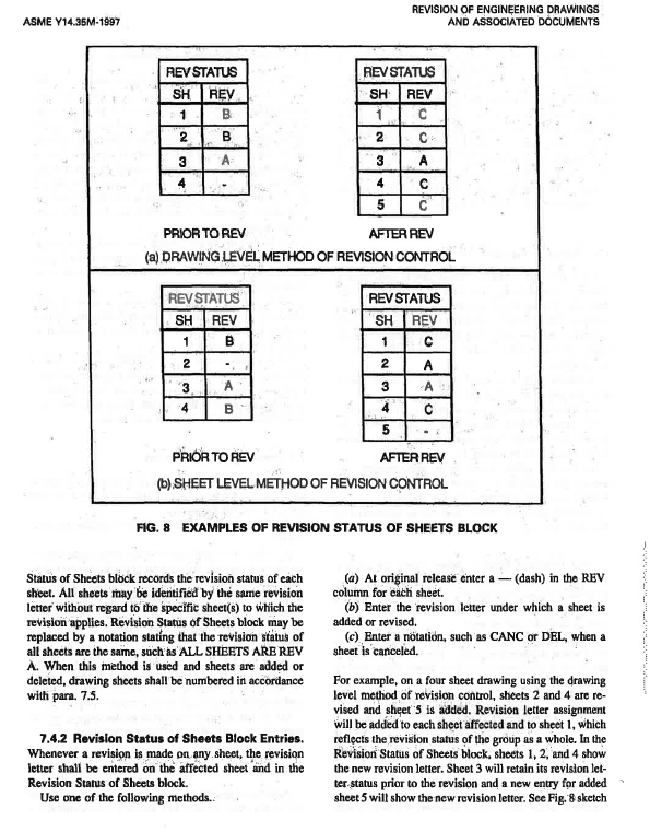 Off Topic: Revision Block on 1st sheet - PTC Community