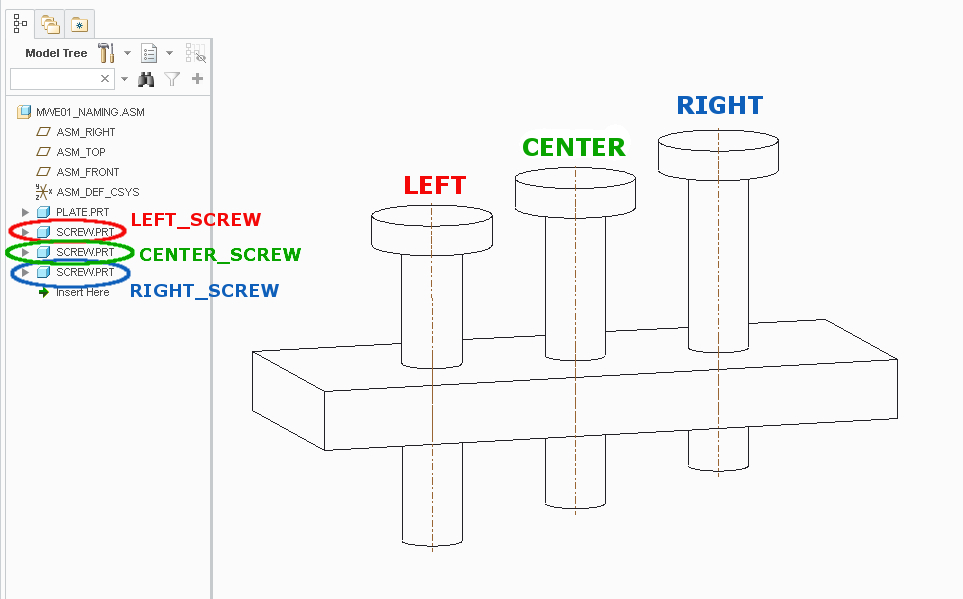 Solved Different Names Under Model Tree For Same Assembly Ptc