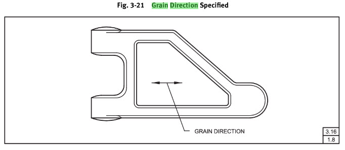 Solved: Is it possible to anchor a leader note to a symbol... - PTC ...