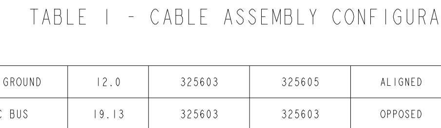 Solved: symbols shift when exporting pdf of drawing. ver ... - PTC ...