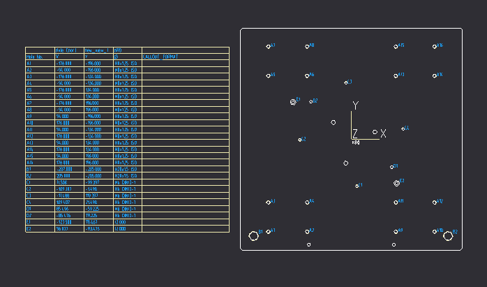 Hole table and callout format - PTC Community