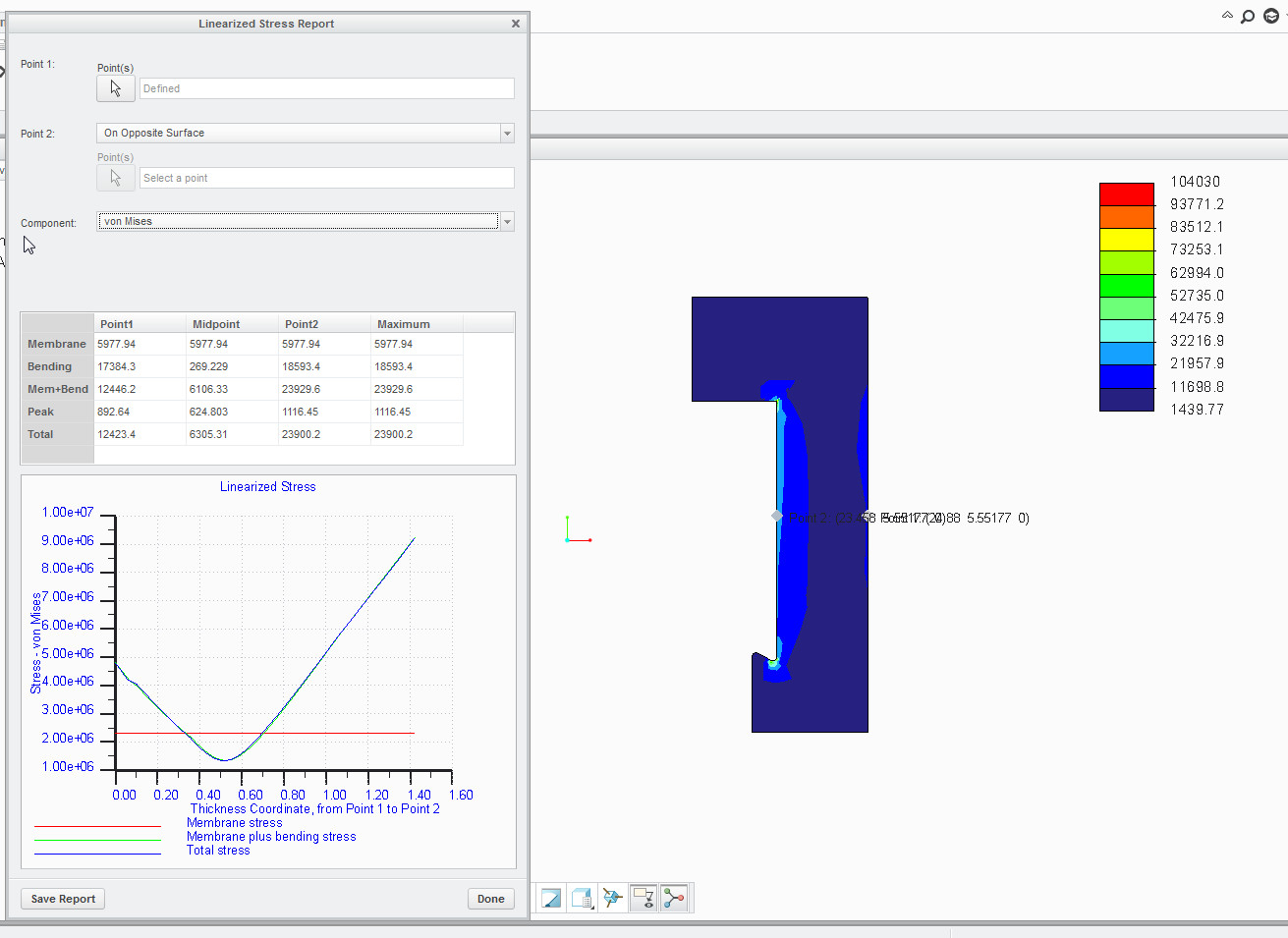 How to interpret stress analysis graph - PTC Community