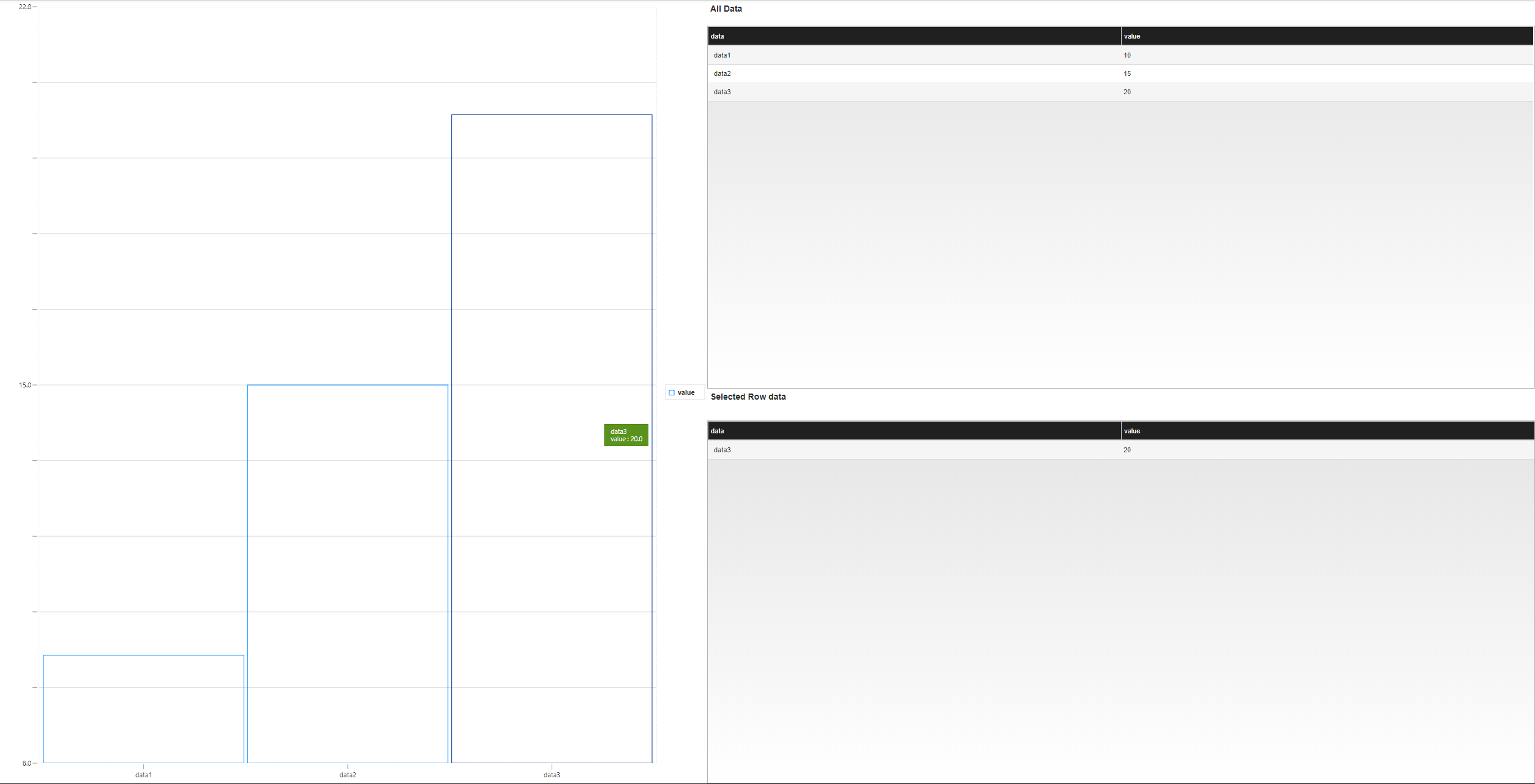 Solved: Label Chart in thingworx 8.5 - PTC Community