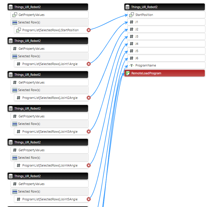 Solved Dropdown Widget Output To Service Ptc Community