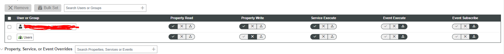 Solved Permisions For Users And Groups Ptc Community