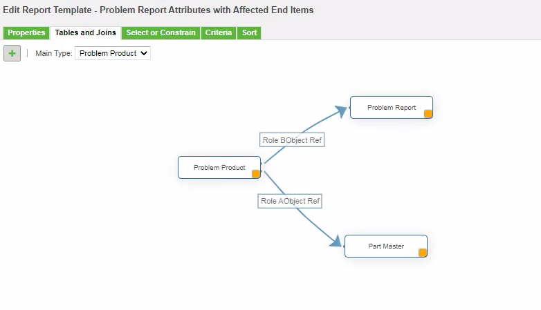 Solved: Windchill Reporting on Problem Reports with Affect... - PTC ...
