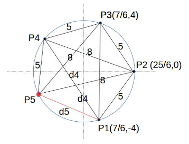 Solved: Mathcad Prime 5 graphs! - PTC Community