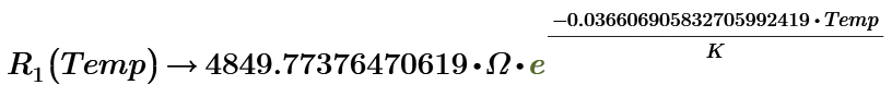 Solved: Curve fitting/Interpolation question - PTC Community