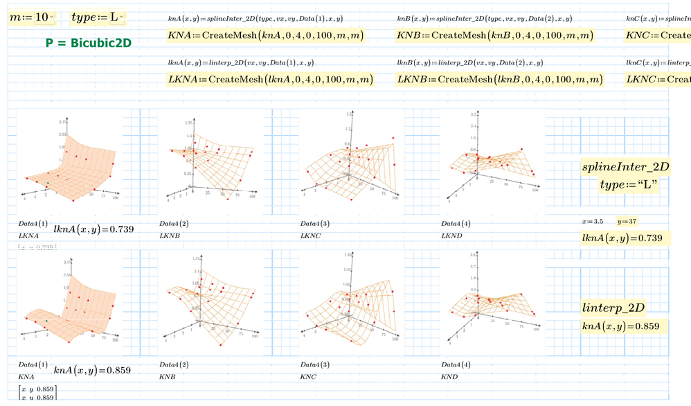 Solved: Extract Data by 2D Interpolation - PTC Community