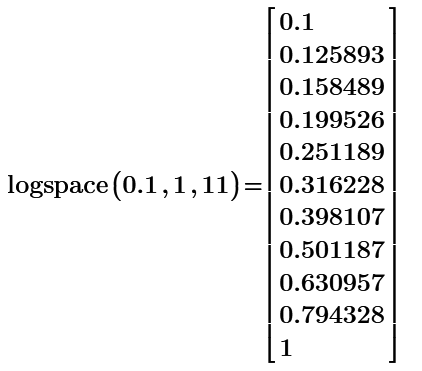 Solved: How to automatically extract the range of frequenc... - PTC Community
