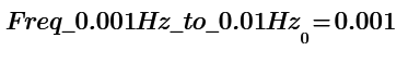 Solved: How to automatically extract the range of frequenc... - PTC Community