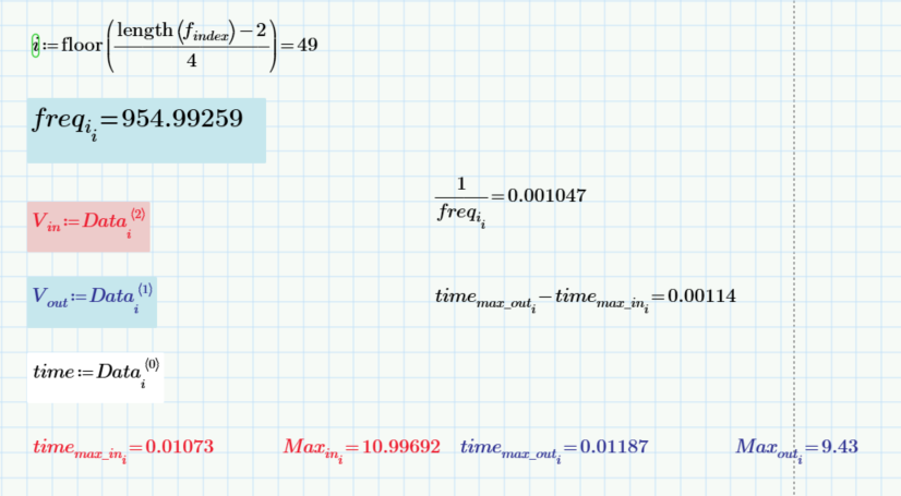 Solved: Re: How to automatically extract the range of freq... - PTC Community