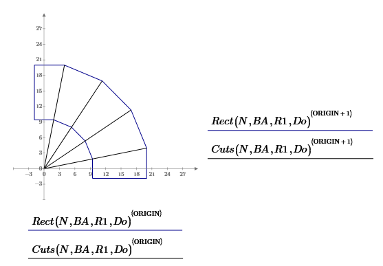 Solved: 2D Parametric Geometry with Mathcad Prime - PTC Community