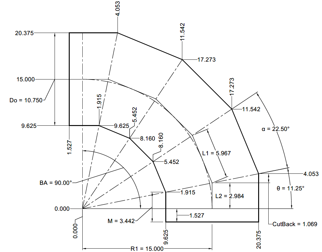 Solved: 2D Parametric Geometry with Mathcad Prime - PTC Community