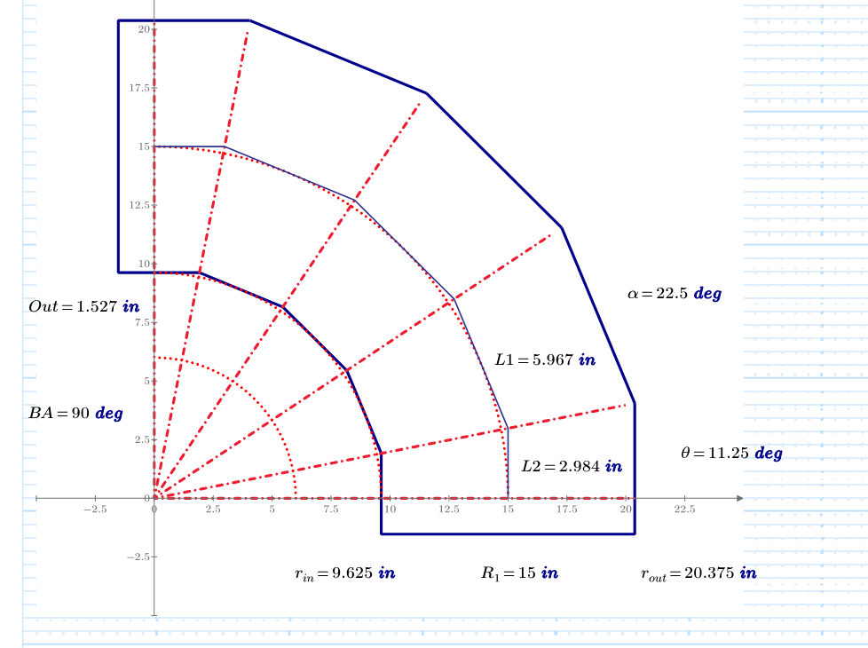 Solved: 2D Parametric Geometry with Mathcad Prime - PTC Community