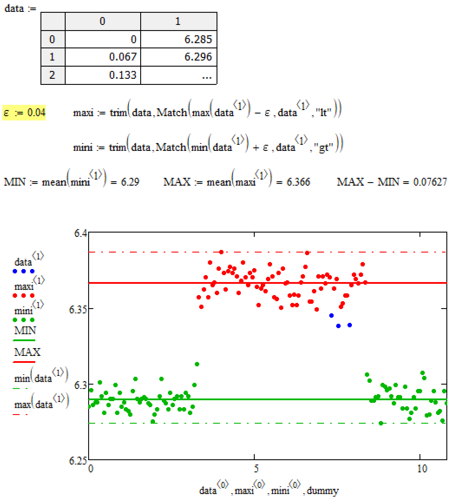 creating a new vector from a matrix using a select... - PTC Community