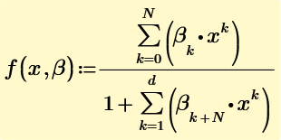 Solved: Need a little help with polynomial regression fitt... - PTC Community