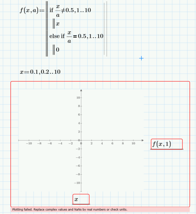 Solved: Plotting failed when defining with inequality - PTC Community