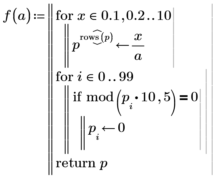 Solved: Plotting failed when defining with inequality - PTC Community
