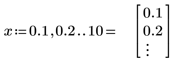 Solved: Plotting failed when defining with inequality - PTC Community