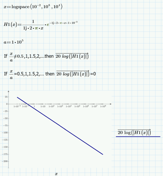 Solved: Plotting failed when defining with inequality - PTC Community