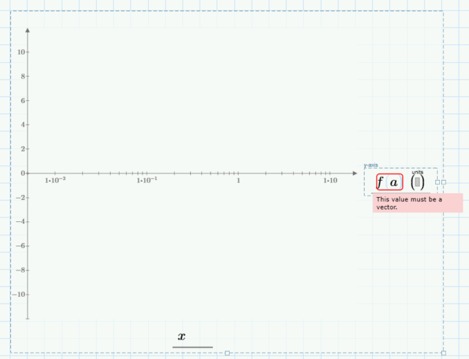 Solved: Plotting failed when defining with inequality - PTC Community