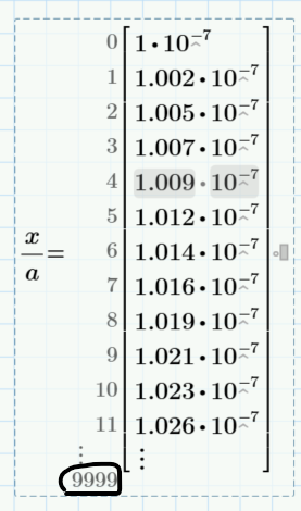 Solved: Plotting failed when defining with inequality - PTC Community