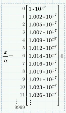 Solved: Plotting failed when defining with inequality - PTC Community