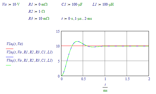 Electrical Engineering Challenge #2 - PTC Community