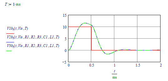 Electrical Engineering Challenge #2 - PTC Community